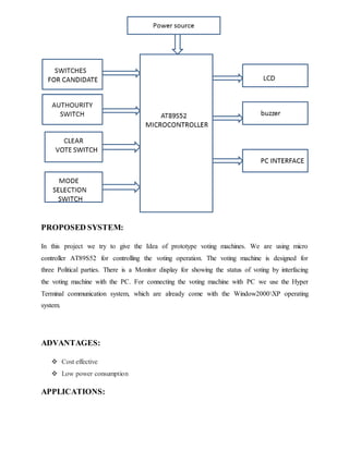 Lcd based voting machine using 8051 family microcontroller | DOCX