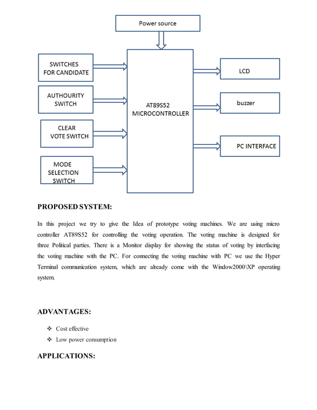 Lcd based voting machine using 8051 family microcontroller | PDF