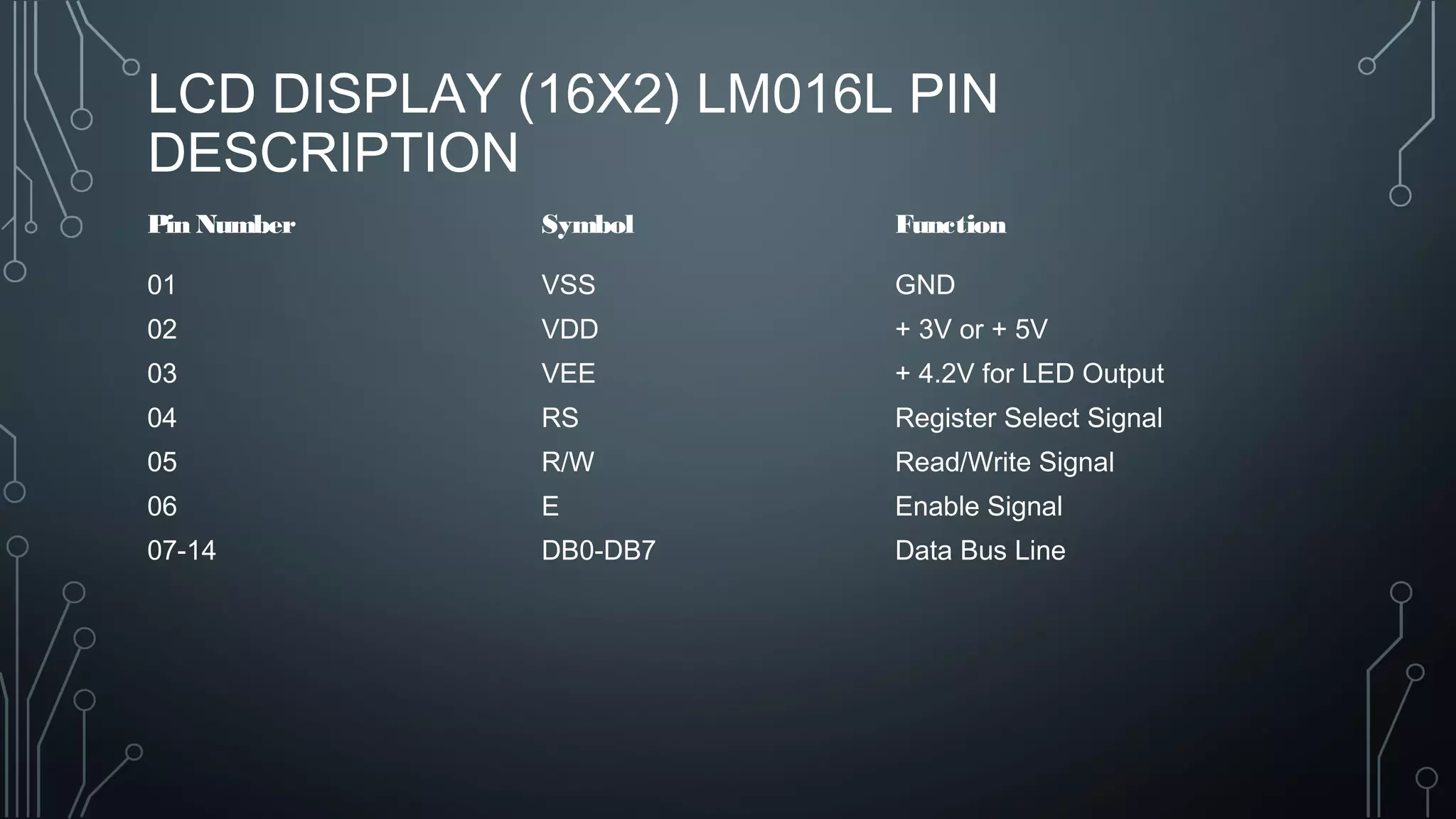 Lcd display with proteus | PPT
