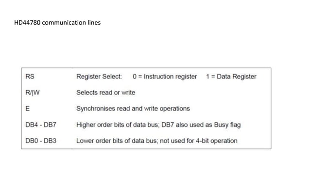 _LCD display-mbed.pdf