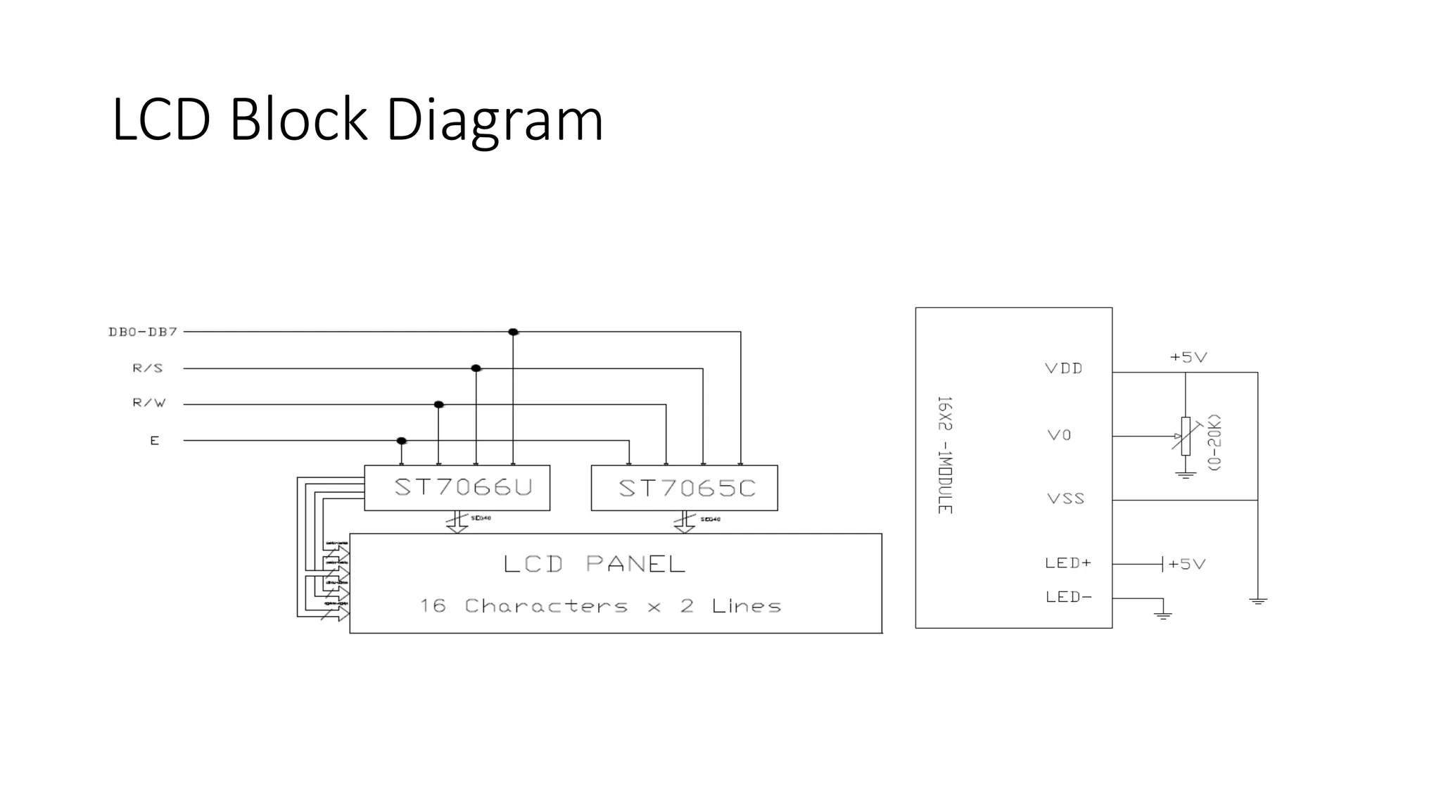 LCD_Example.pptx | Computer Peripherals | Computing