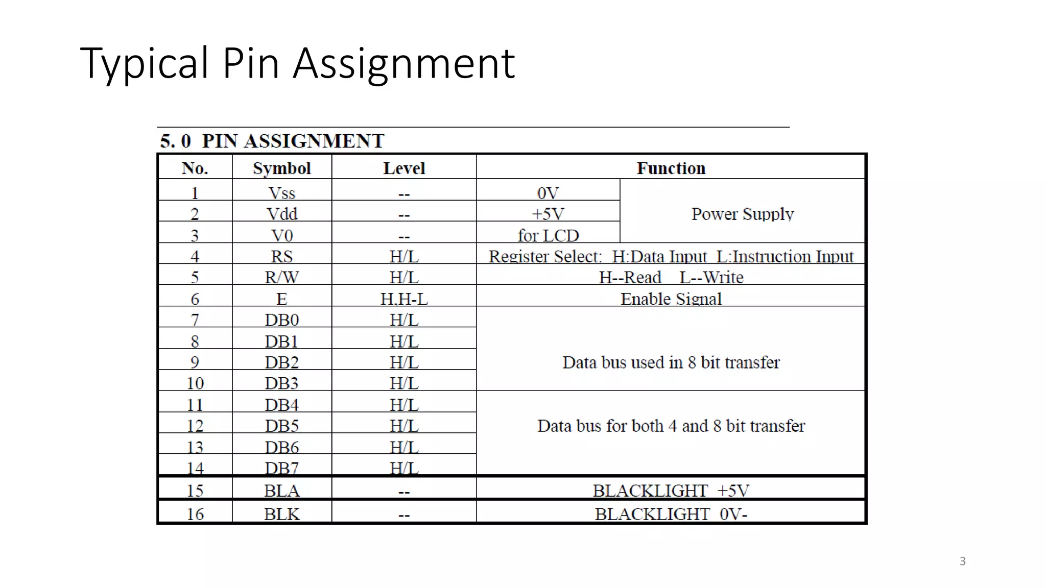 LCD_Example.pptx | Computer Peripherals | Computing