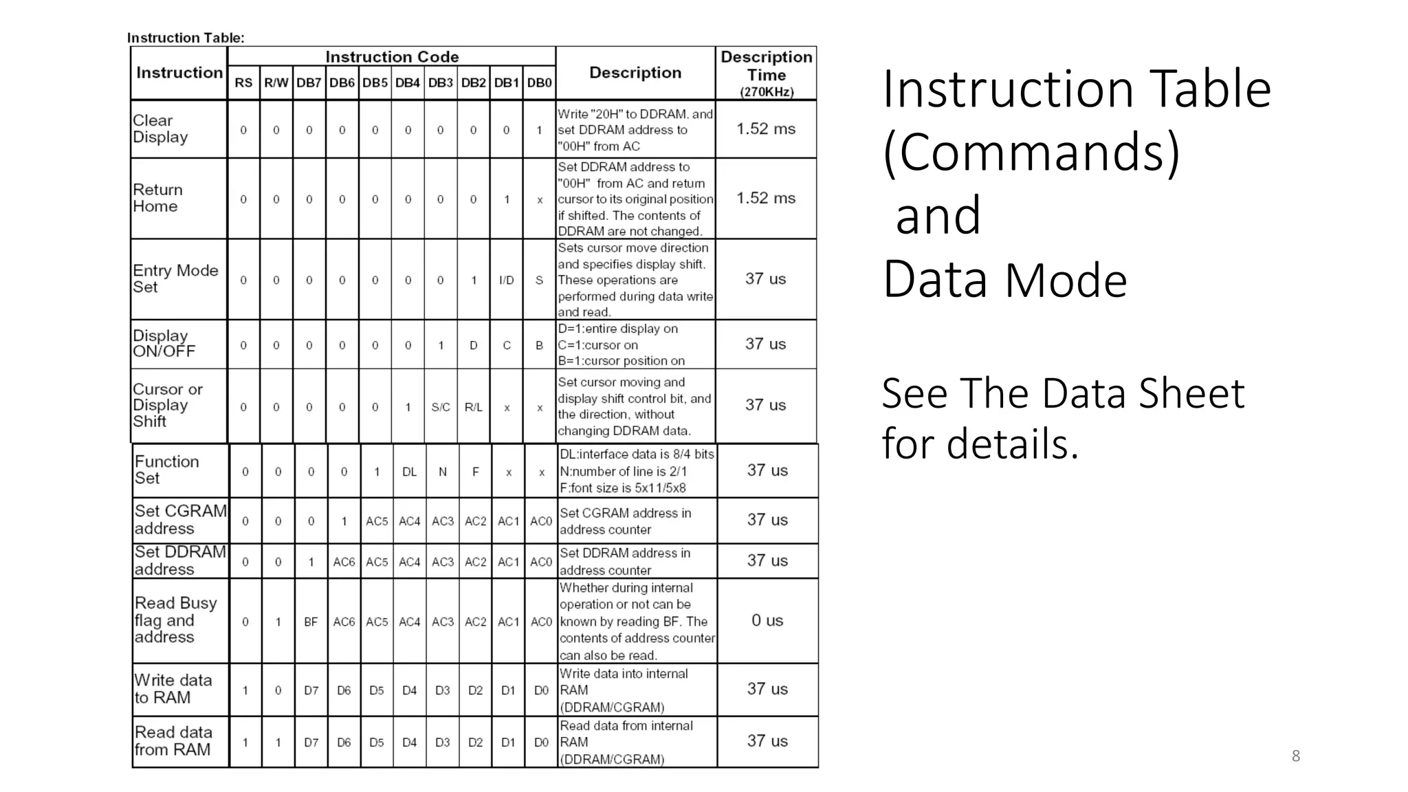 LCD_Example.pptx | Computer Peripherals | Computing