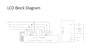 LCD_Example.pptx | Computer Peripherals | Computing
