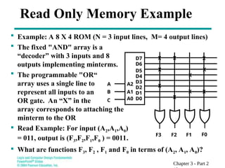 programmable logic arrays, programmable logic designs, | PPT