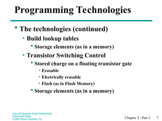 programmable logic arrays, programmable logic designs, | PPT