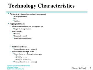 programmable logic arrays, programmable logic designs, | PPT