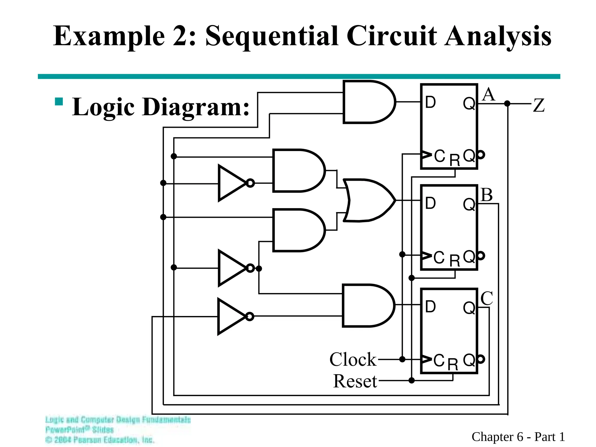combinatorial circuit design with universal gates | PPT