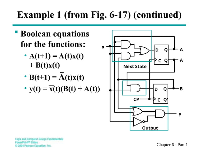 combinatorial circuit design with universal gates | PPT