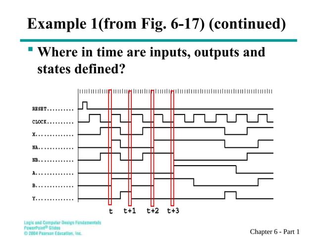 combinatorial circuit design with universal gates | PPT