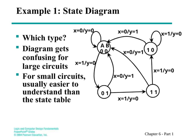 combinatorial circuit design with universal gates | PPT