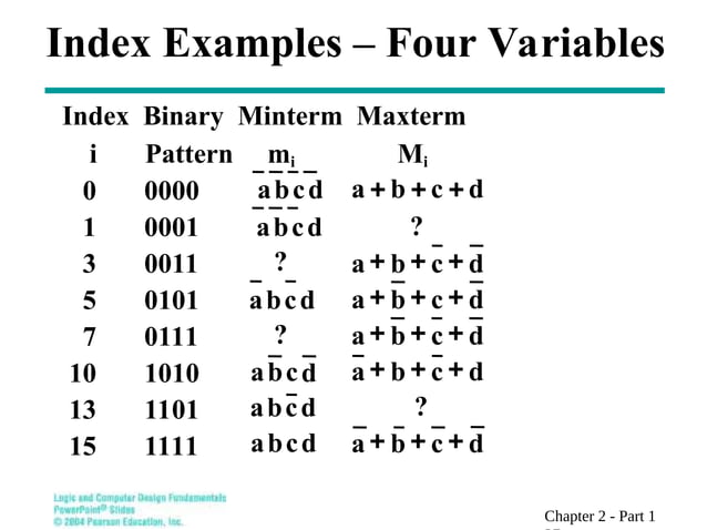 LCDF4_Chap_02_P1 computer engineering.ppt