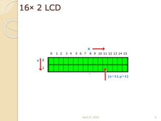 Lcd interfacing1 | PPT