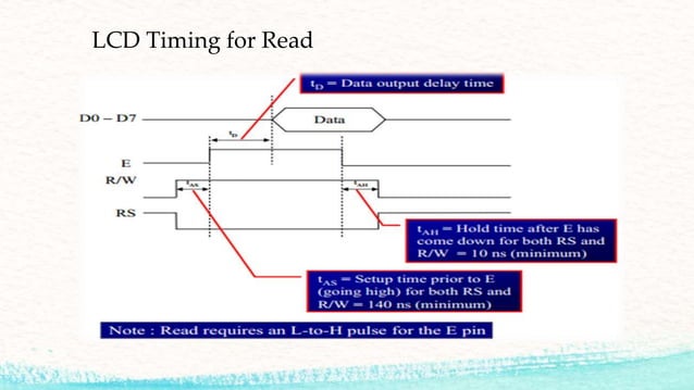 Lcd interfacing with microprocessor 8051 | PPTX