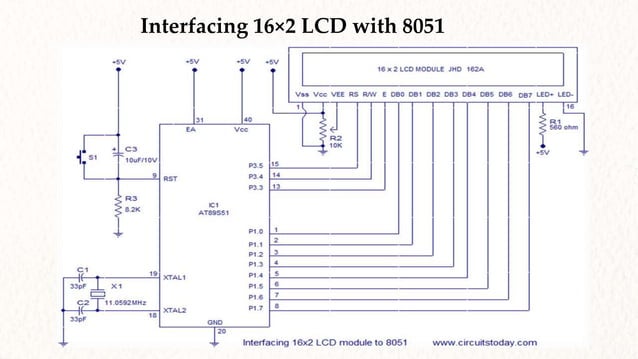 Lcd interfacing with microprocessor 8051 | PPTX
