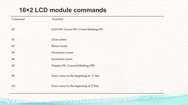 Lcd interfacing with microprocessor 8051 | PPTX