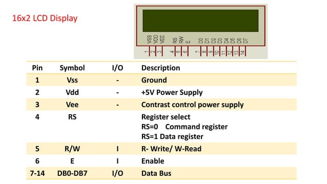 Lcd interfaing using 8051 and assambly language programming | PPTX
