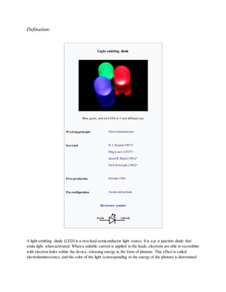 Lcd Led Plasma | PDF