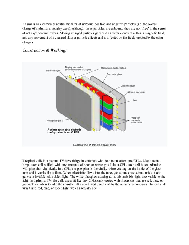 Lcd Led Plasma | PDF