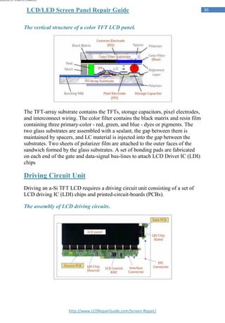 LCD LED Screen Panel Repair Guide.pdf