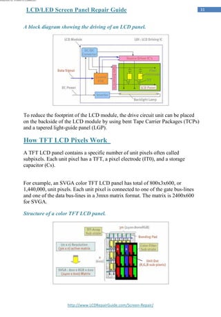 LCD LED Screen Panel Repair Guide.pdf