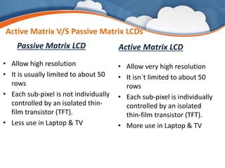 Lcd & led tv technologies | PPT