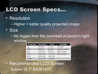 BUILDING OWN PROJECTORLCD PLATFORM BOOK.ppt