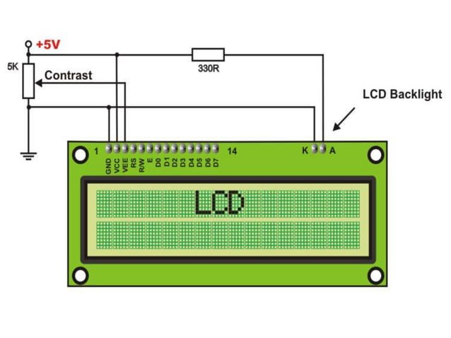 Lcd programing and pin configuration | PPT