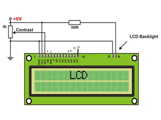 Lcd programing and pin configuration | PPTX