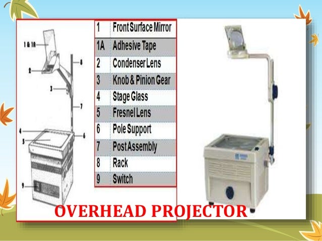 Lcd Overhead Projector Parts