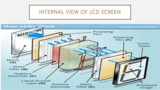 LCD AND LED SCREEN | PPTX
