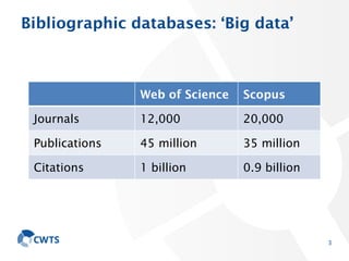 Large-scale analysis of bibliometric data sources | PDF | Databases ...
