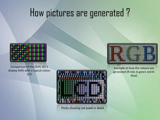 Lcd technology | PPT