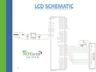 LCD Theory and Working Principles | PPTX