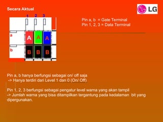 sistem kerja pesawat televisi lcd dan gambar rangkaian bloknya | PPT
