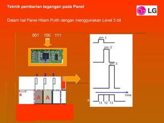 sistem kerja pesawat televisi lcd dan gambar rangkaian bloknya | PPT