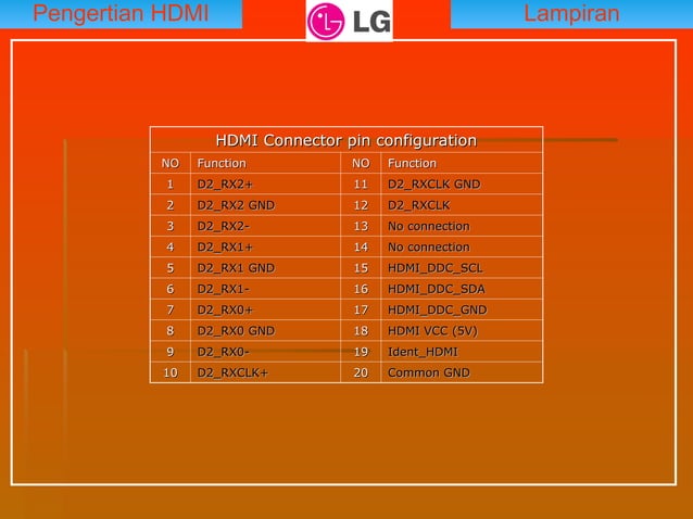 sistem kerja pesawat televisi lcd dan gambar rangkaian bloknya | PPT