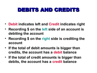 Lce-2-A-Debit-Credit in accounting .ppt