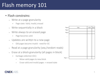 Optimizing RocksDB for Open-Channel SSDs | PDF