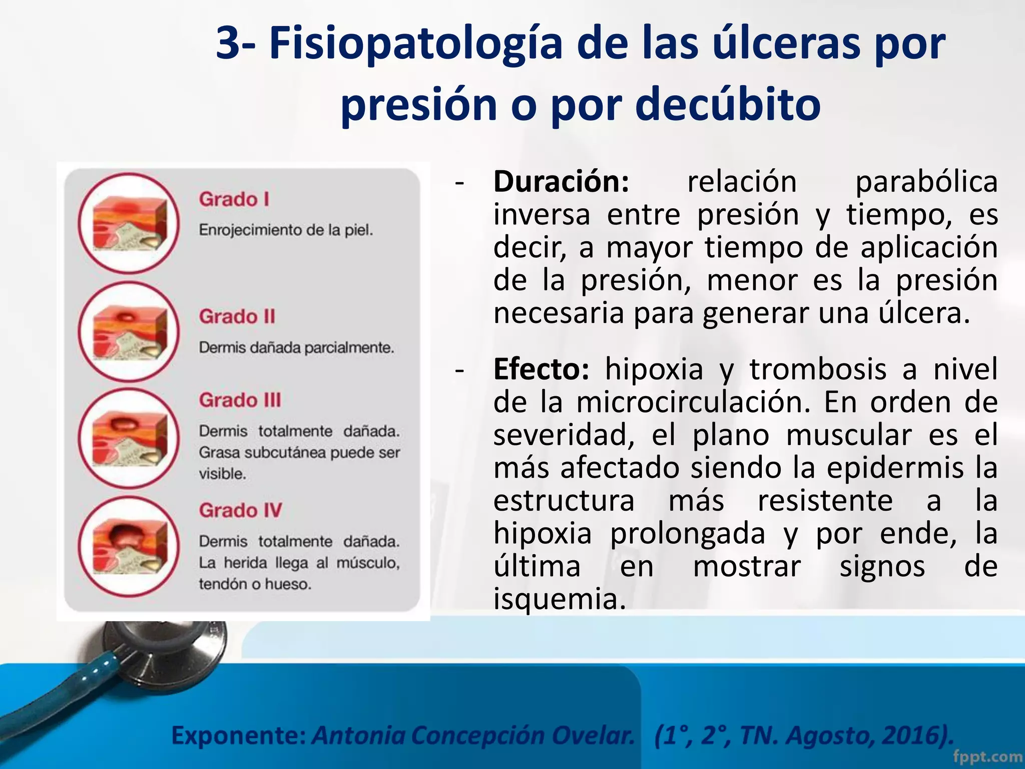 Úlceras por decúbito. Antonia Concepción Ovelar | PPT
