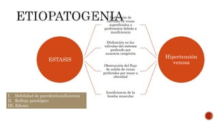 úLcera venosa | PPTX