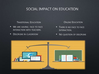 Education System , Types, student faculty behavior, Impact of education ...