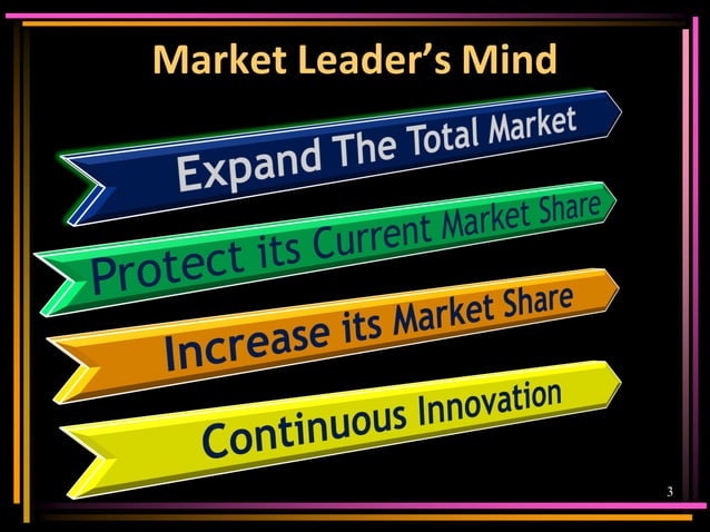 Lcfn strategies 2012 | PPT