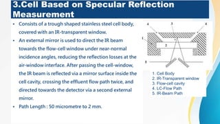 Lc ftir | PPTX