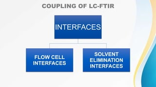 Lc ftir | PPTX