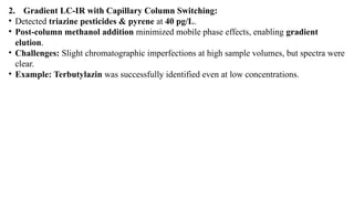 Liquid Chromatography-Fourier Transform Infrared Spectroscopy / LC-FTIR ...