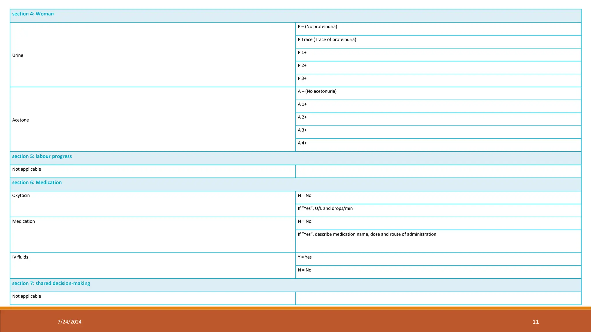 WHO user's manual labour care guide.pptx