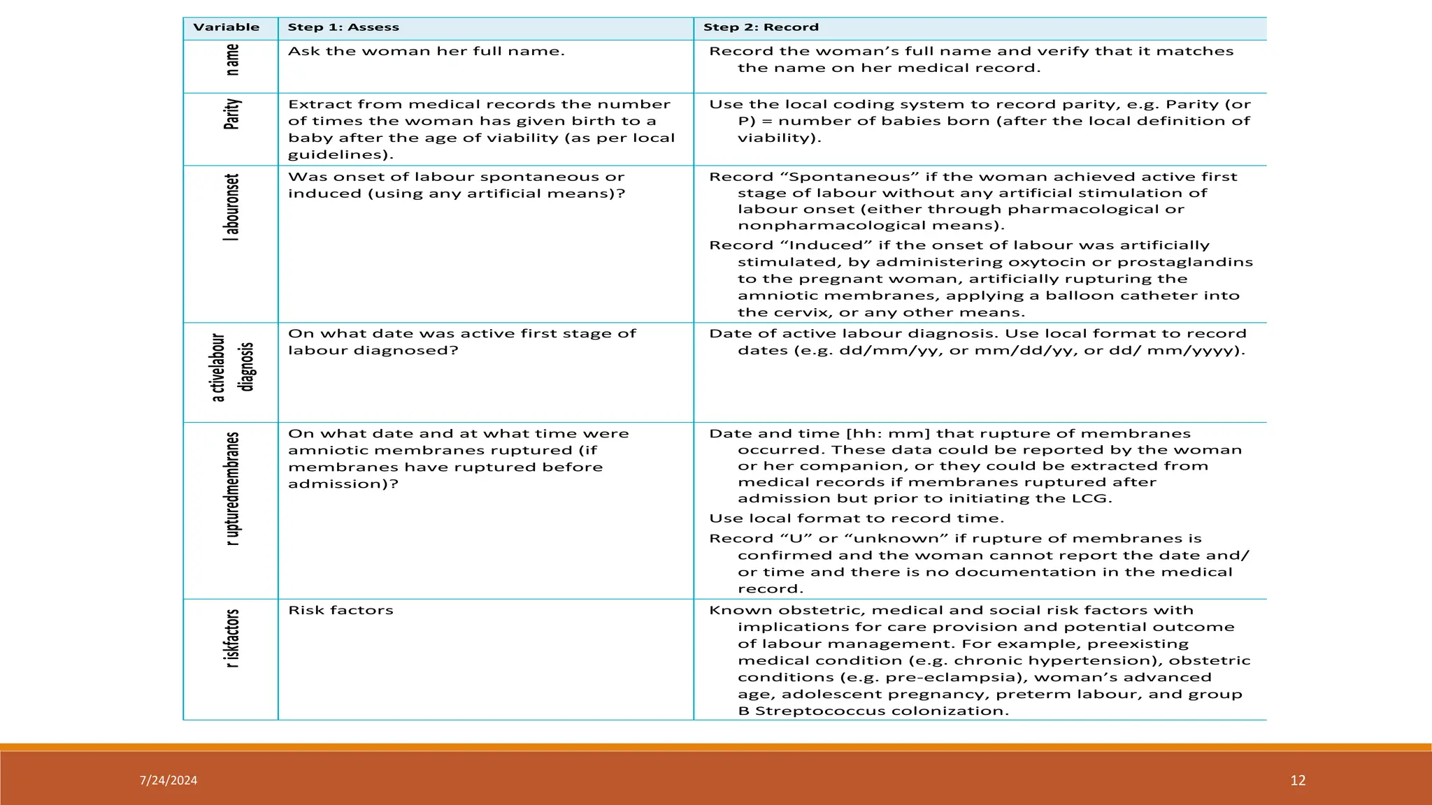 WHO user's manual labour care guide.pptx
