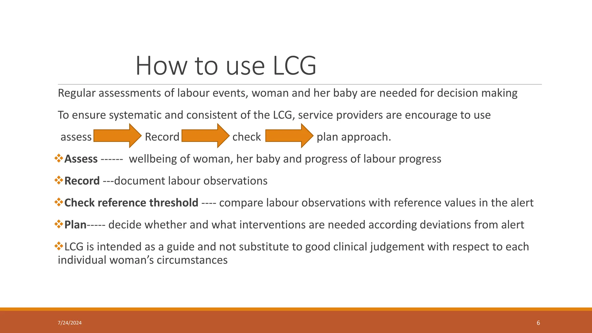 WHO user's manual labour care guide.pptx