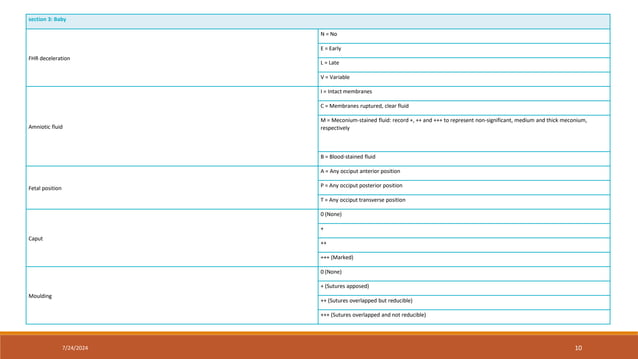 WHO user's manual labour care guide.pptx
